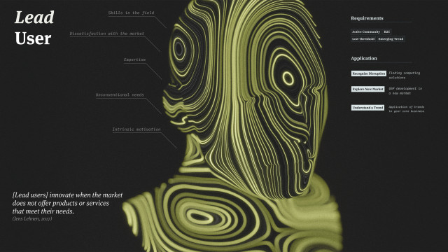 A Further Source for Innovation | Projekte